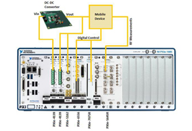 Improving Test Time & Mission Readiness with a Universal Automated ...