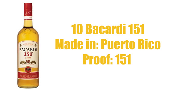 Must Try: 10 Strongest Liquors in the World - Page 6