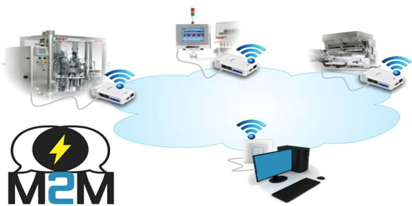 Get Acquainted With Top 6 B2B IoT Startups In India - Page 3