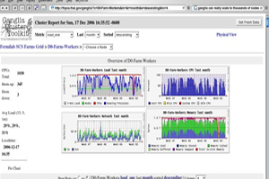 Top 10 Best Network Monitoring Tools - Page 5